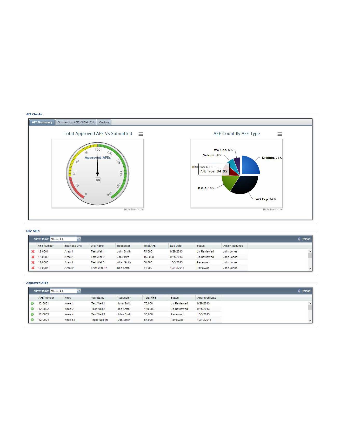Afe Management Software | Oil & Gas Drilling Software