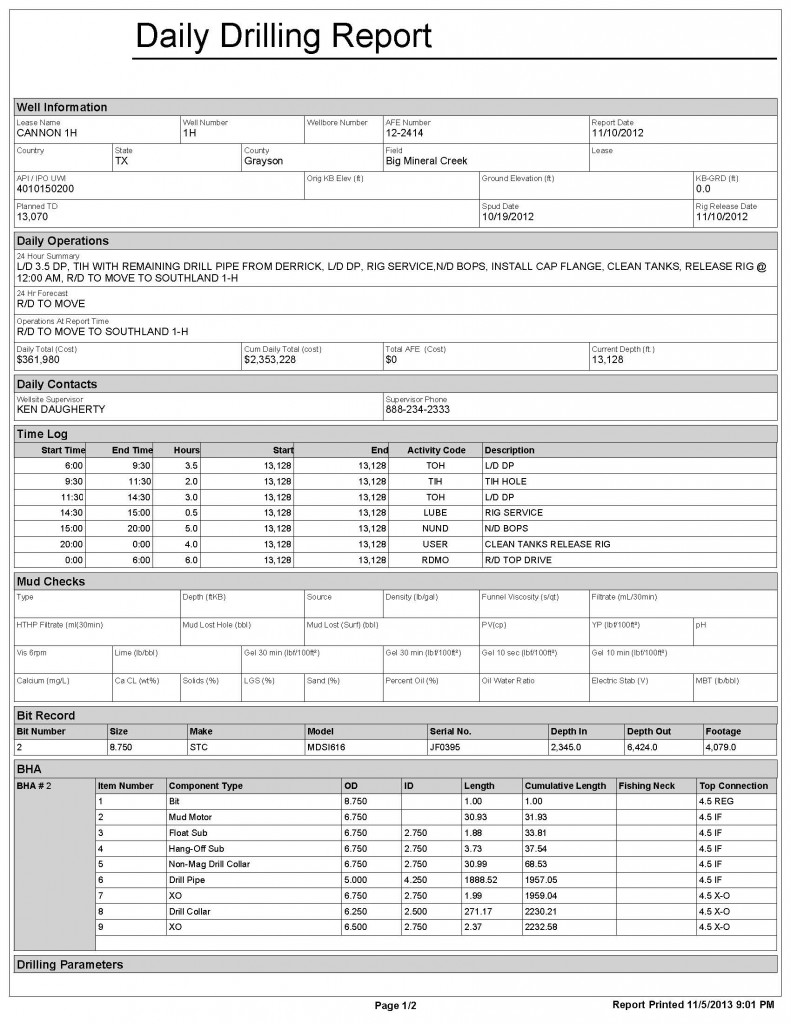 Well lifecycle management software | Oil & Gas Drilling Software